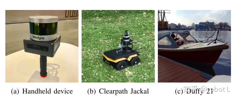 【论文阅读38】LIO-SAM - 知乎