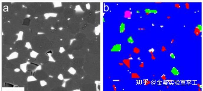 金鉴李工：利用EBSD分析技术探索磁性材料的研究进展 - 知乎