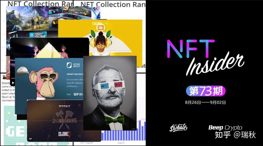 NFT Insider #73：淡马锡将领投Animoca Brands新一轮1亿美元融资 - 知乎