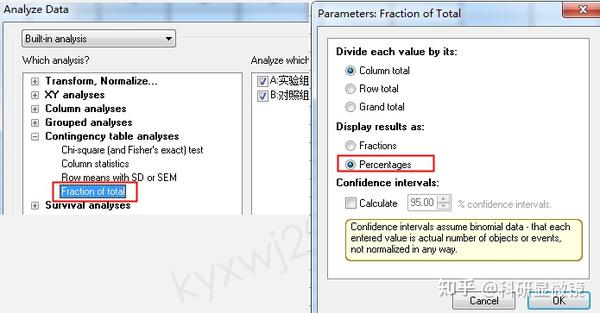 SCI论文写作-如何用GraphPad制作临床研究论文中的基线特征表？ - 知乎