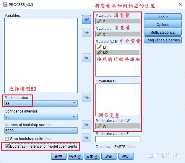 SPSS_Process—有调节的链式中介模型（Model 83） - 知乎