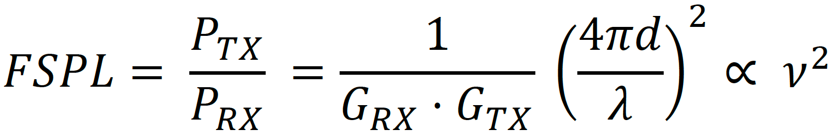 【译文】IEEE白皮书 6G 太赫兹技术的基本原理 2023版 - 知乎