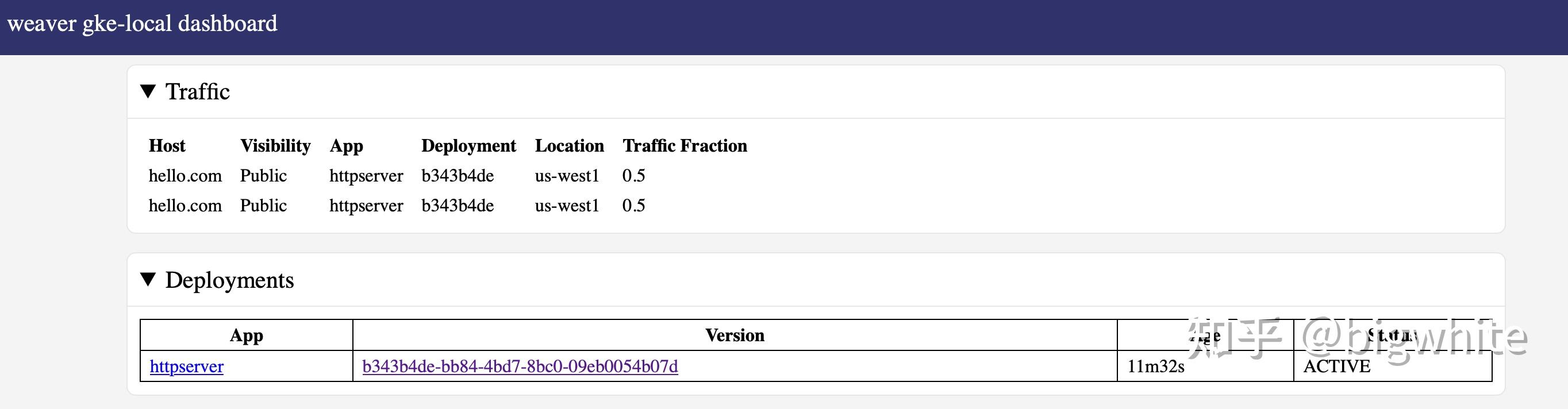 Service Weaver：以单体形式编码，以微服务形式部署 - 知乎
