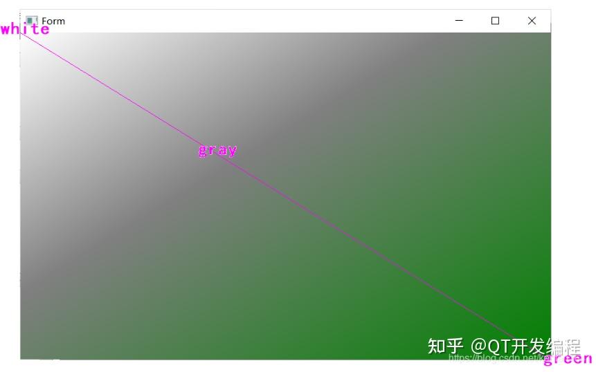 Qt样式表详解：属性类型 - 知乎