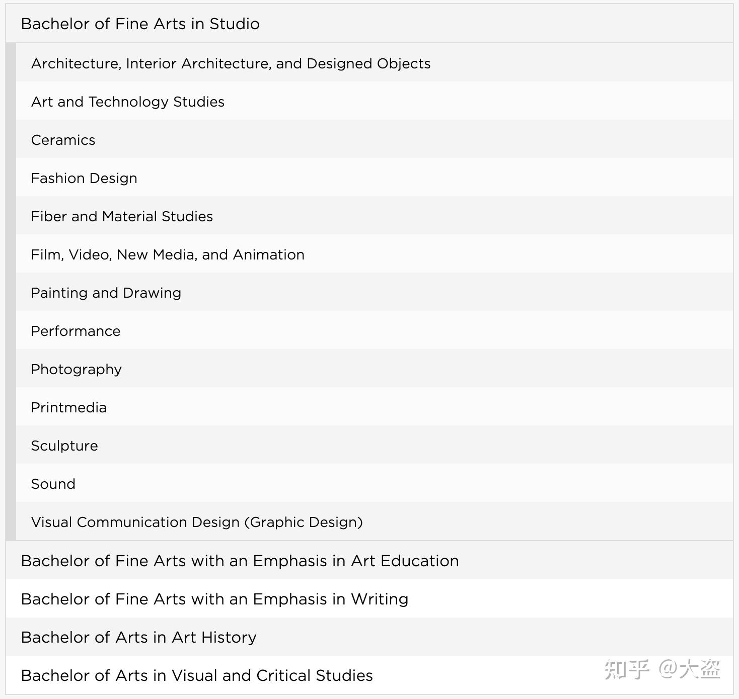 明星院校专栏 | 美国顶尖院校科系讲解 - 芝加哥艺术学院（SAIC） - 知乎