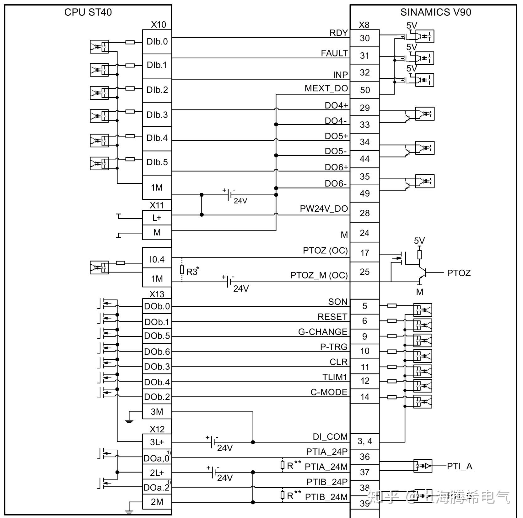 V90伺服脉冲控制 - 知乎