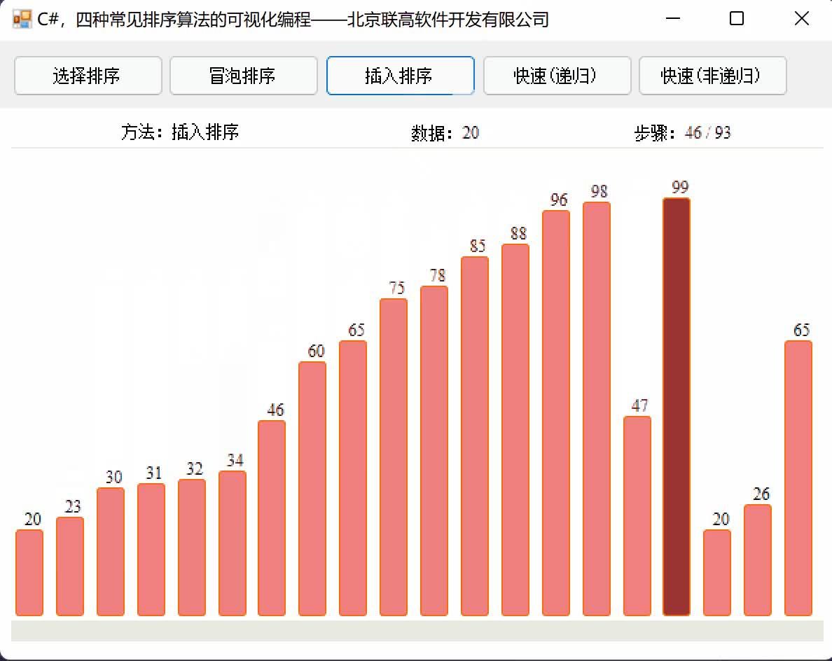 C，插入排序算法（insert Sort Algorithm）的源代码与数据可视化 知乎