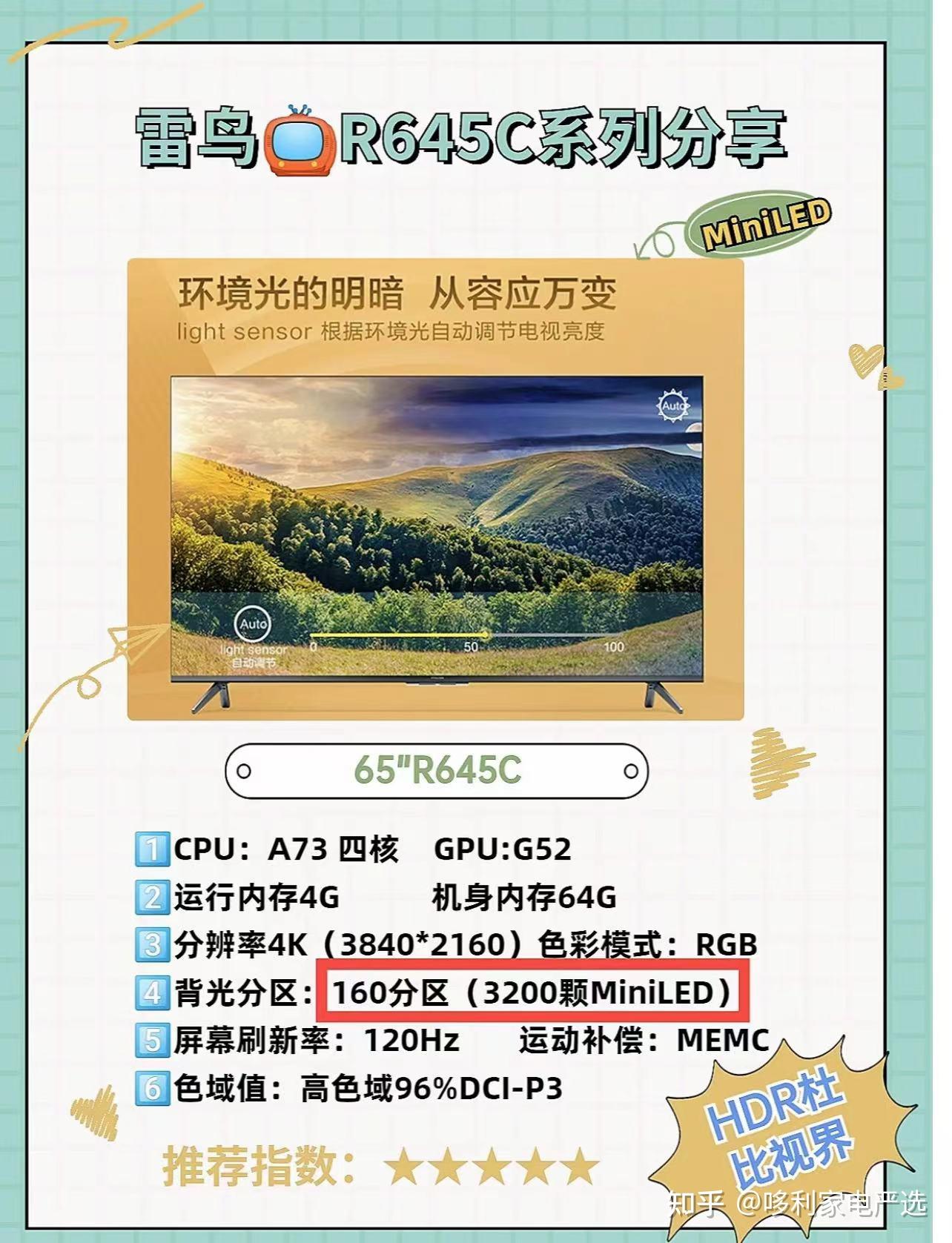今晚八点，2022双十一雷鸟电视大促开启！R645C团购好价：55寸2999元 、65寸4599元 、75寸5099元，速来 - 知乎