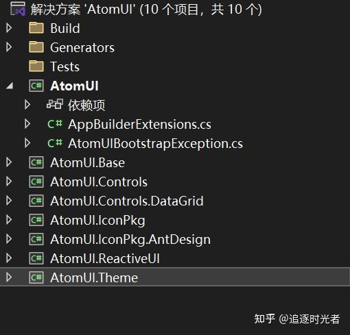 一款基于 Ant Design 设计语言实现、漂亮的 .NET Avalonia UI 控件库 - 知乎