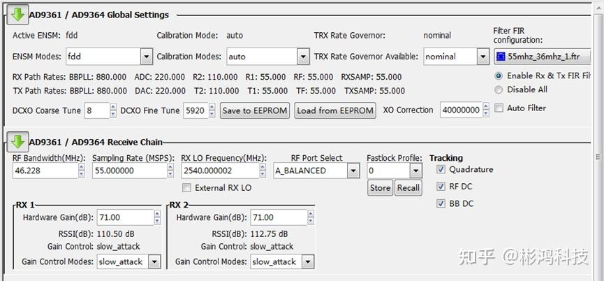 【SDR课堂第5讲】RFIC之 AD9361-基础RF特性（三） - 知乎