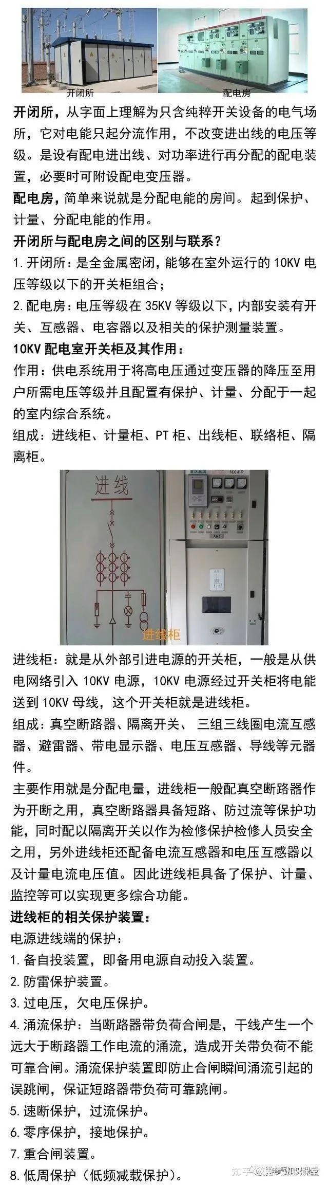 「实用」 图文讲解10kV配电室开关柜及其作用，清晰明了! - 知乎
