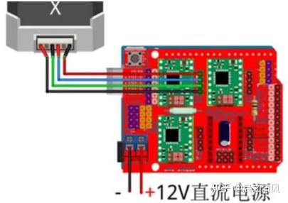 Arduino Uno开发板+电机驱动扩展版CNC Shield V3.0硬件说明 - 知乎