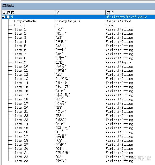 Vba学习笔记28vba字典2 知乎
