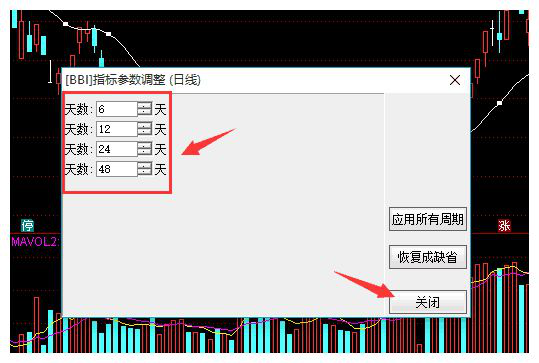 A股之龙教你BBI指标战法 - 知乎