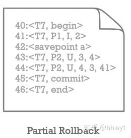 一文讲懂 ARIES Recovery 算法 - 知乎
