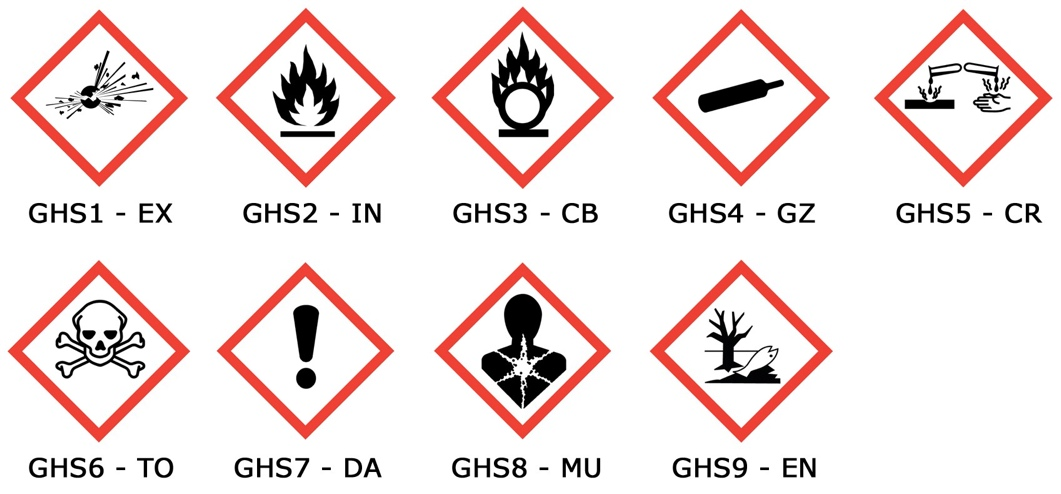 美的茵IVDR法规解析：技术文档之标签 - 知乎