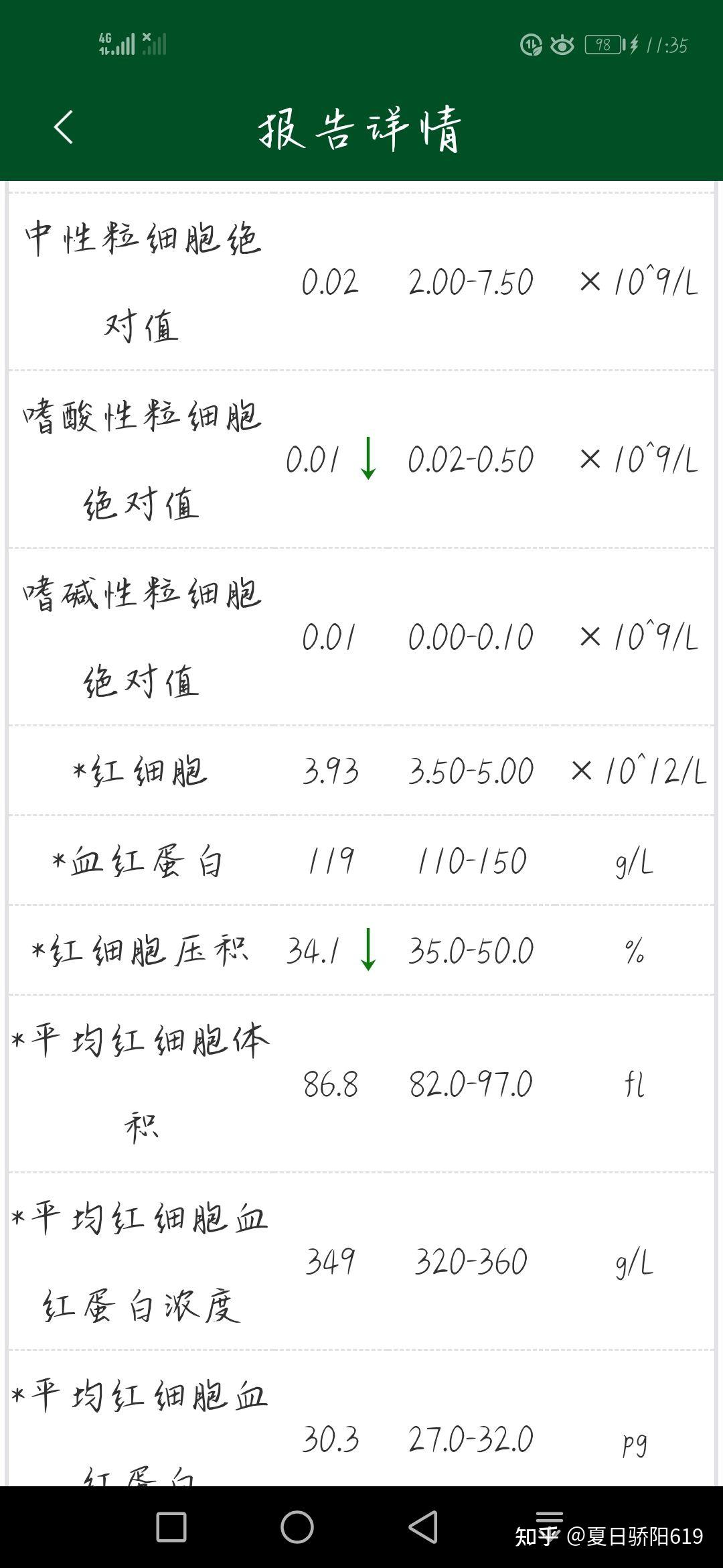 day9 - 知乎