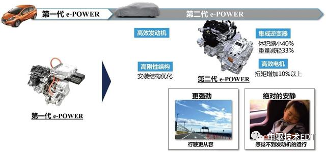 电驱技术|日产第二代e-power解析 - 知乎