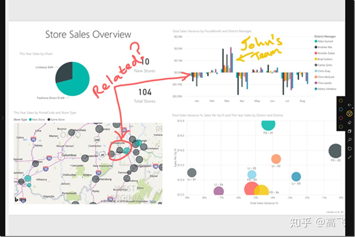 Power BI 十二月更新内容 - 知乎