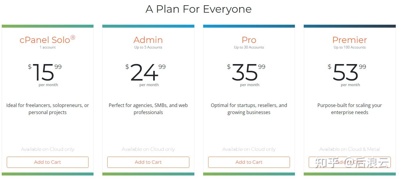 cPanel官网链接和2022年价格 - 知乎