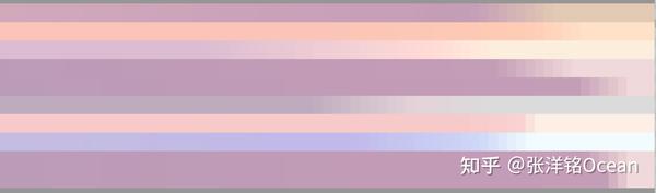 【01】Unity URP 卡通渲染 原神角色渲染记录-Diffuse: Ramp + AO + Double Shadow - 知乎