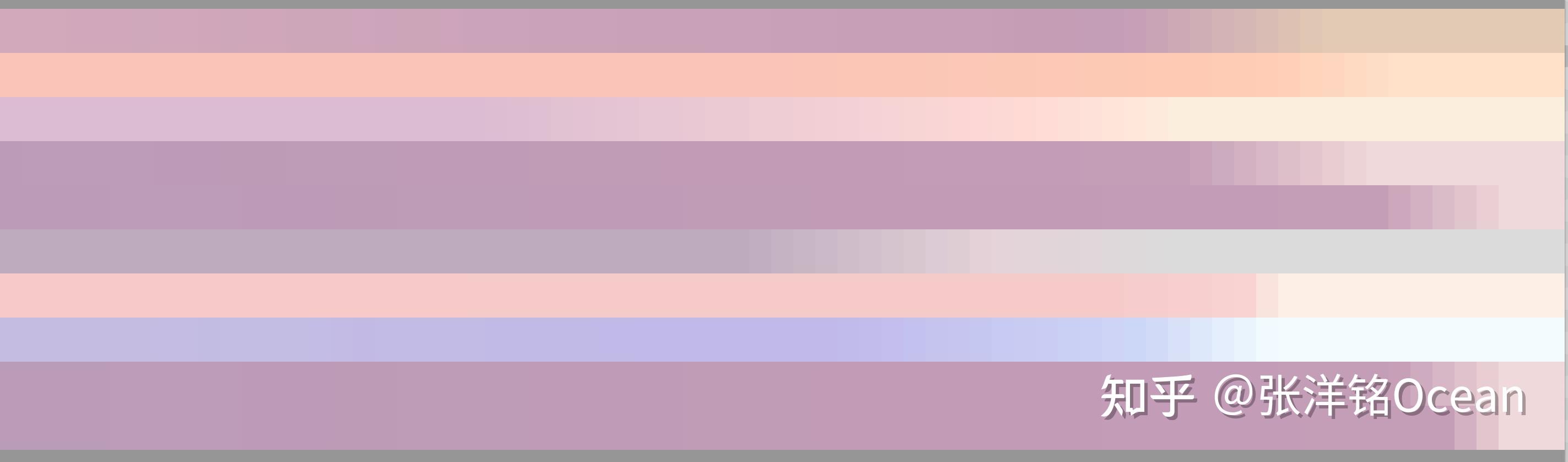 【01】Unity URP 卡通渲染 原神角色渲染记录-Diffuse: Ramp + AO + Double Shadow - 知乎