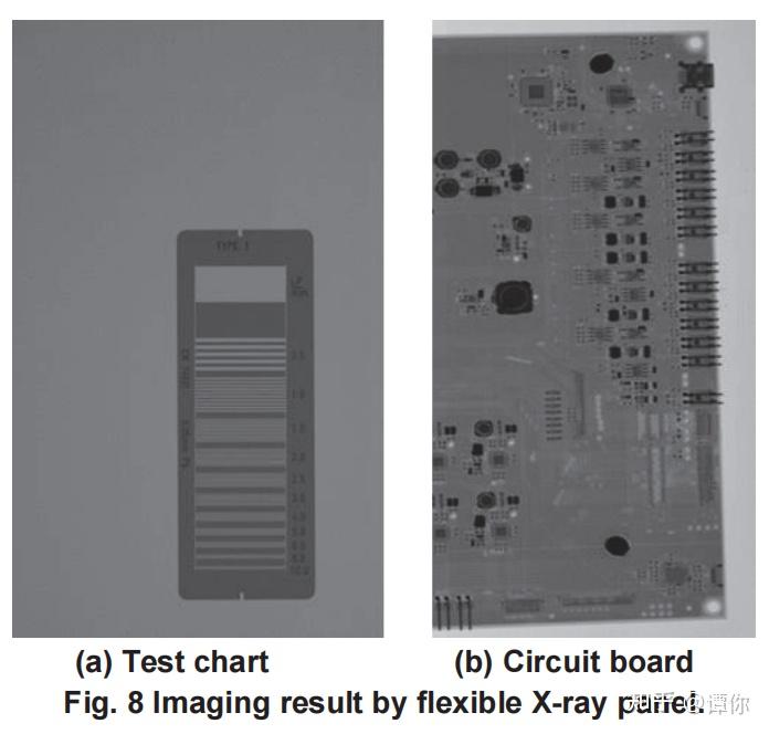 基于IGZO TFT背板技术的柔性图像x-ray探测器