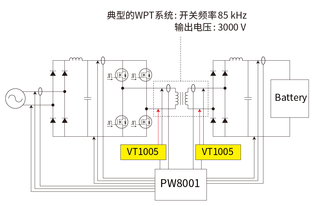 【解决方案】无线电能传输(WPT)的效率评估 - 知乎