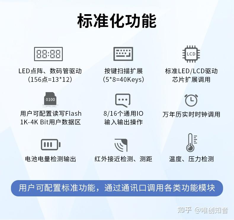 故事机语音芯片方案，带有按键扫描的语音IC，WTV890-32N - 知乎