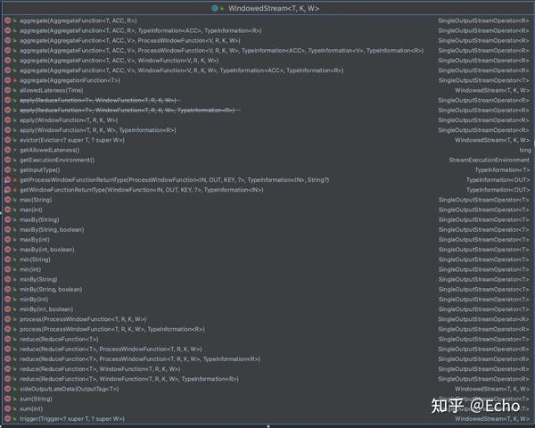Flink Datastream Api详解 知乎