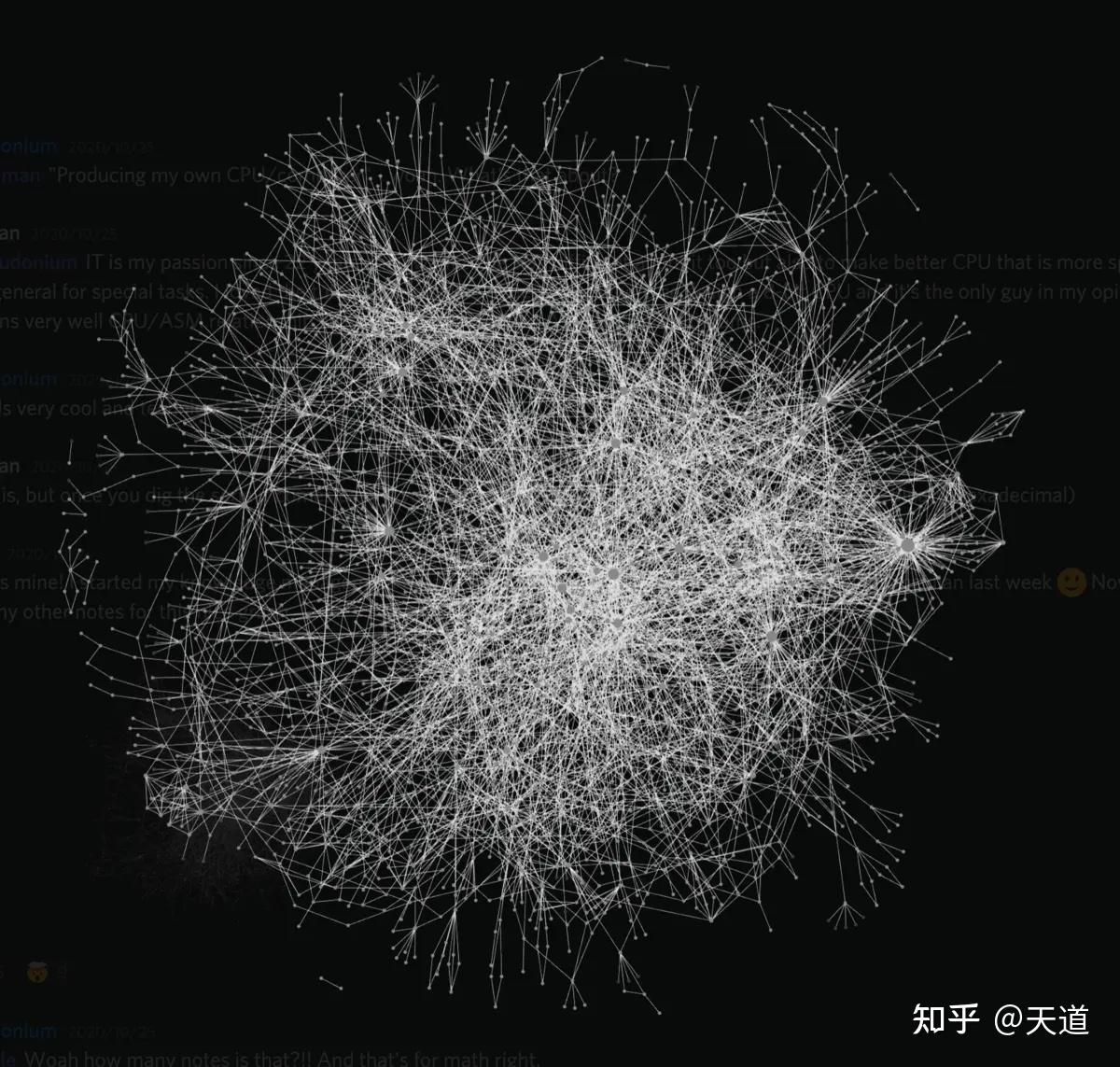 构建属于自己的第二大脑 — Obsidian - 知乎