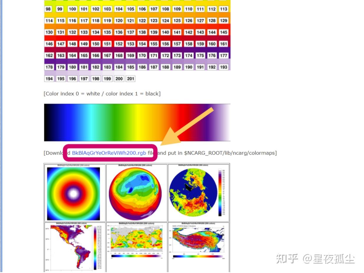 补充修改matlab的colormap类型 - 知乎