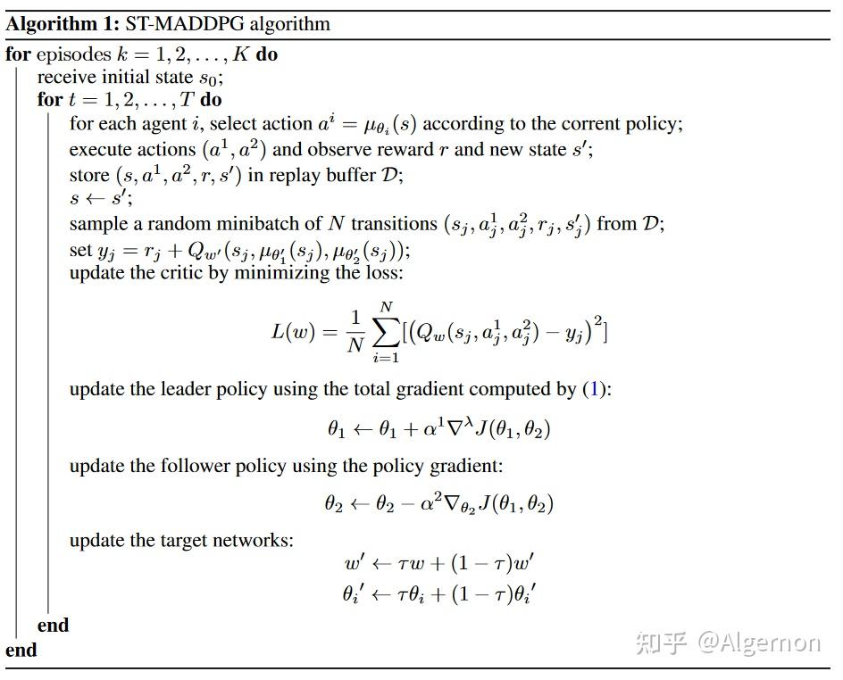 【MARL】Stackelberg Multi-Agent Deep Deterministic Policy Gradient - 知乎