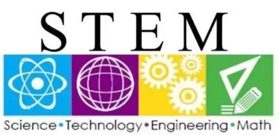 细谈STEM（含最全STEM专业中英对照版名录） - 知乎