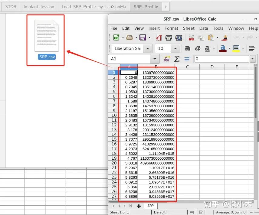 懒小木| sprocess导入外部数据（例如SRP分布） - 知乎