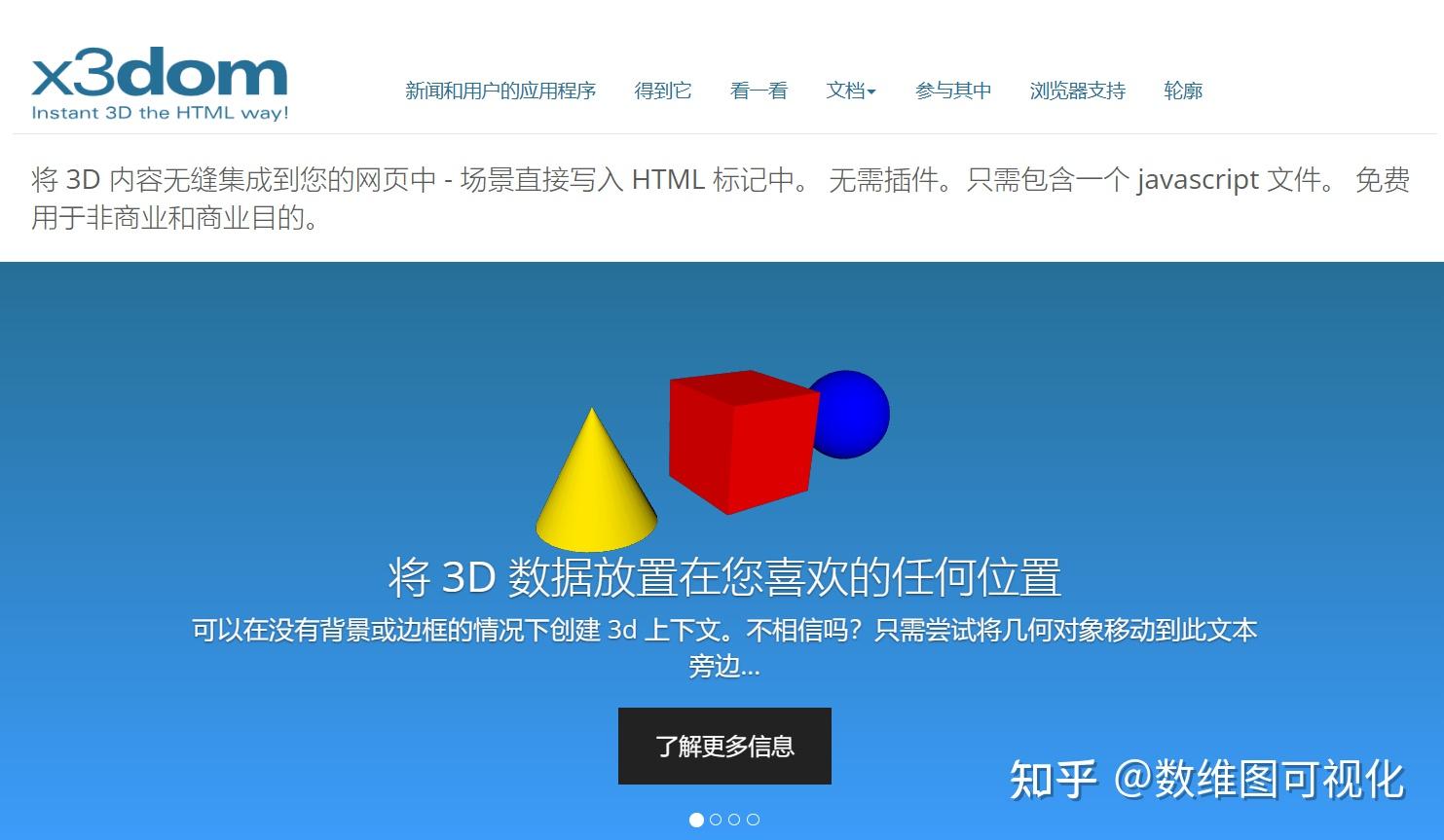 3D绘图：25个开源WebGL框架和库 - 知乎