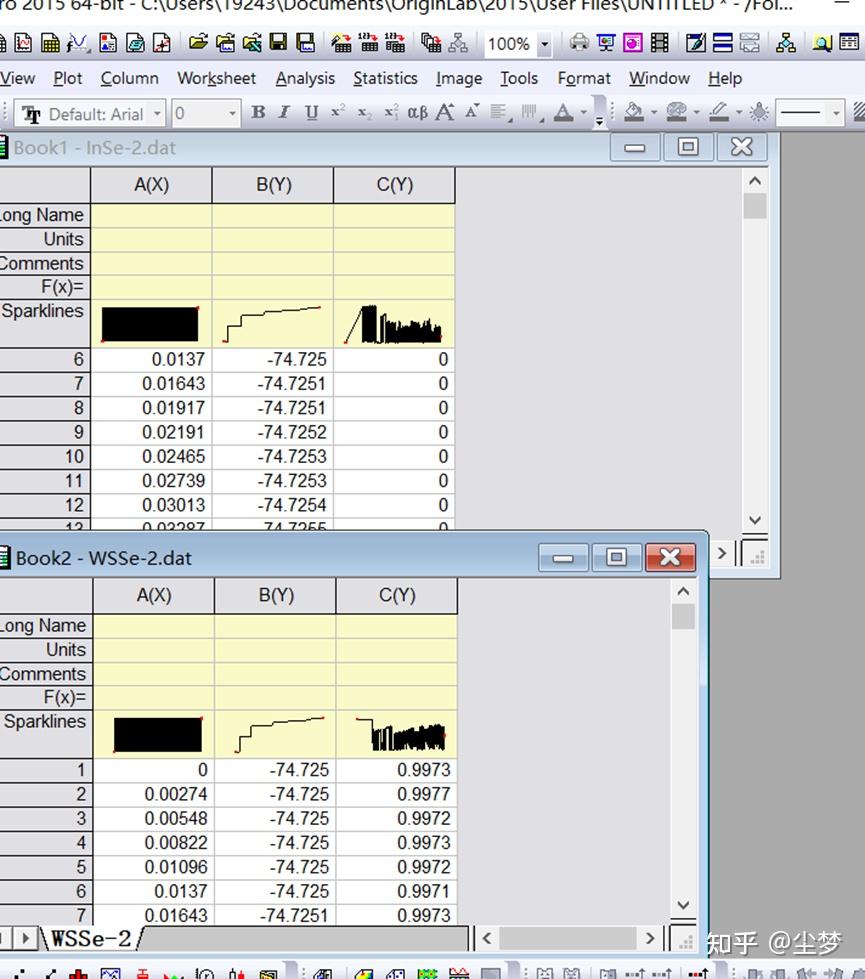 P4vasp处理体系中不同成分fatband并导出Oringlab作图指南 - 知乎