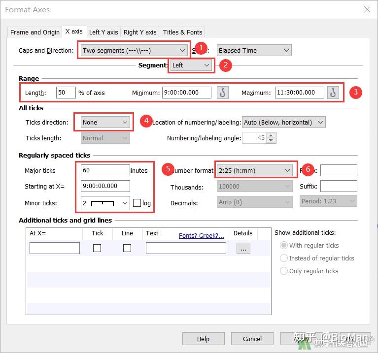 GraphPad Prism XY表图形绘制——非连续X值图 - 知乎