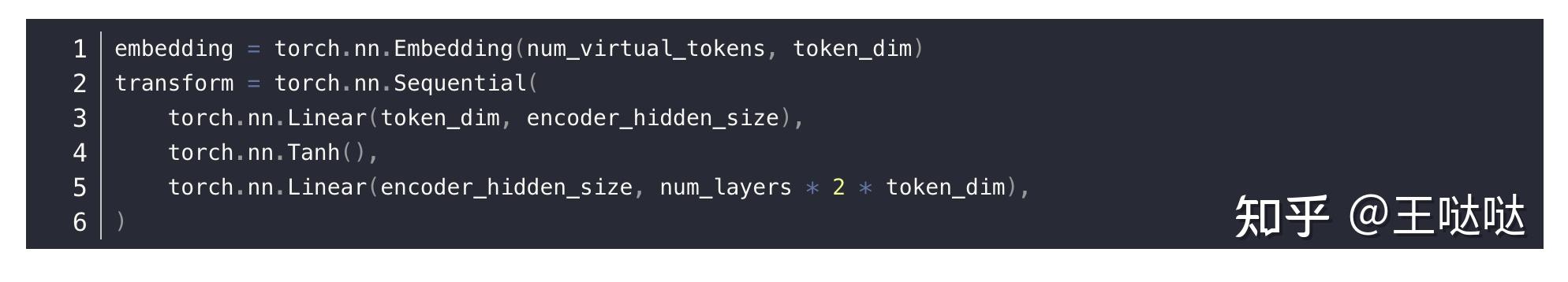 【LLM大模型】指令微调、peft高效参数微调 - 知乎