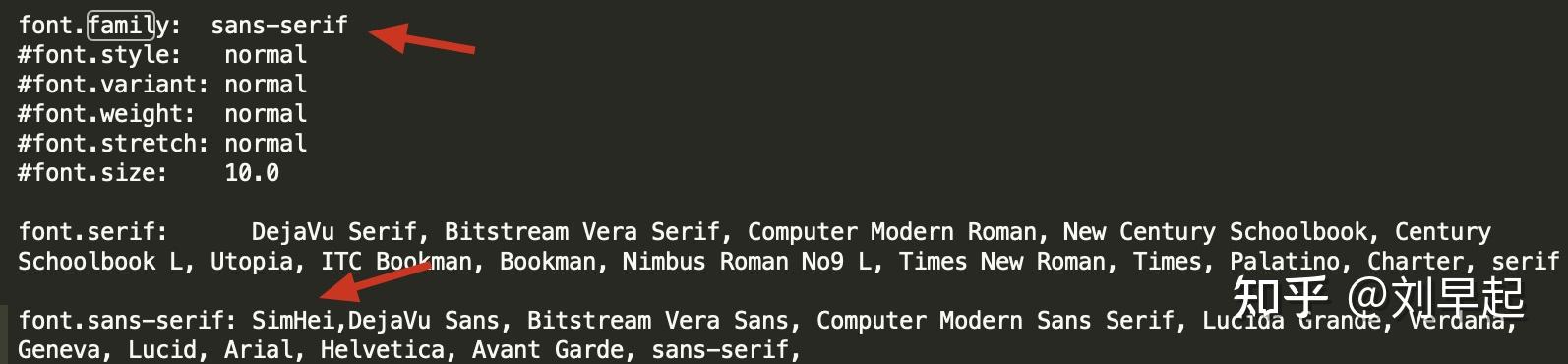 相信我，这篇文章一定能让你的matplotlib正确显示中文。 - 知乎