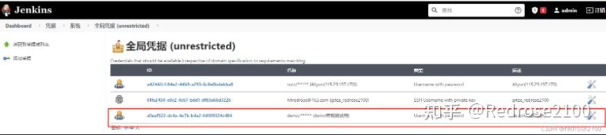 Jenkins----基于 CentOS 或 Docker 安装部署Jenkins并完成基础配置 - 知乎