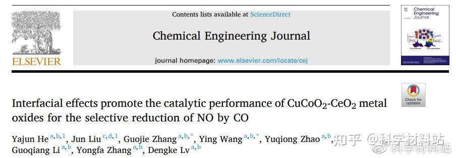 太原理工大学张国杰教授课题组CEJ论文：界面效应促进了CuCoO2-CeO2金属氧化物对CO选择性还原NO的催化性能 - 知乎