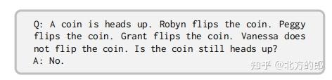 扔掉思维链（CoT）？看CoD（Chain of Draft）如何用‘思维简写’颠覆传统 - 知乎