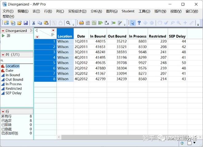 “花”式导入 Excel （上）| JMP 实操 - 知乎