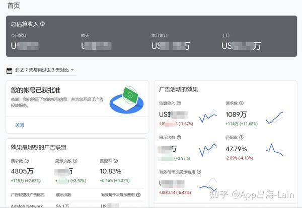 Admob操作指南1 - 知乎