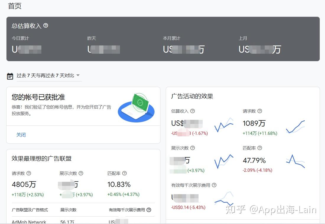 Admob操作指南1 - 知乎