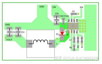 DC-DC电源EMI问题的一套组合拳！ - 知乎