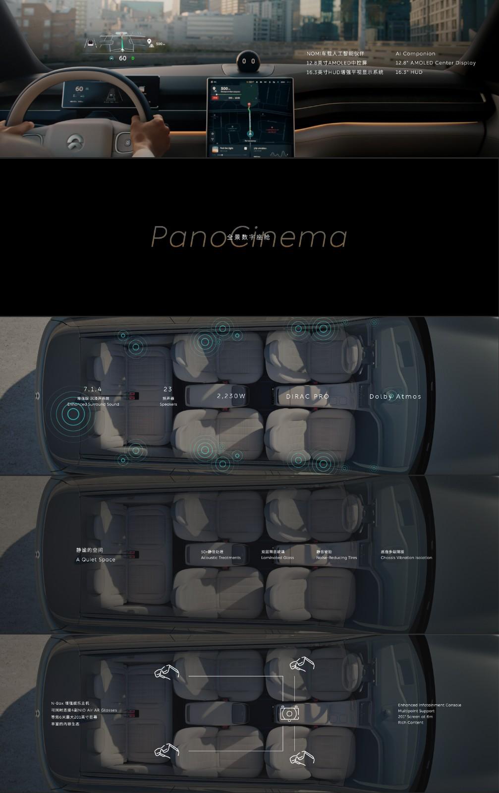 新一代蔚来ES8正式上市 售52.8万-63.8万元 - 知乎