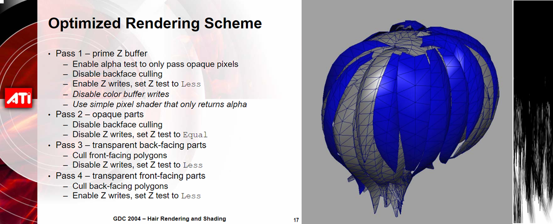 3.5Early-z和Z-prepass - 知乎