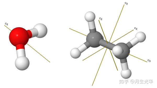 分子的对称性和光谱（一）分子对称性简介 - 知乎